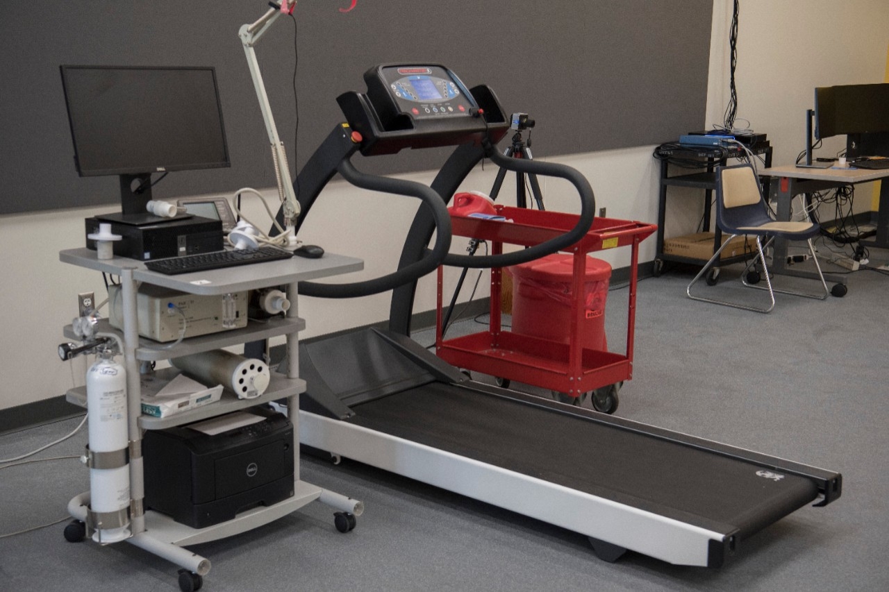 Human Performance Laboratory: Northern Kentucky University, Greater ...